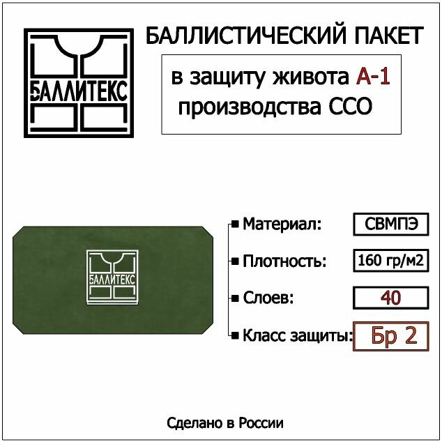 Баллистика в защиту живота А-1, Бр2