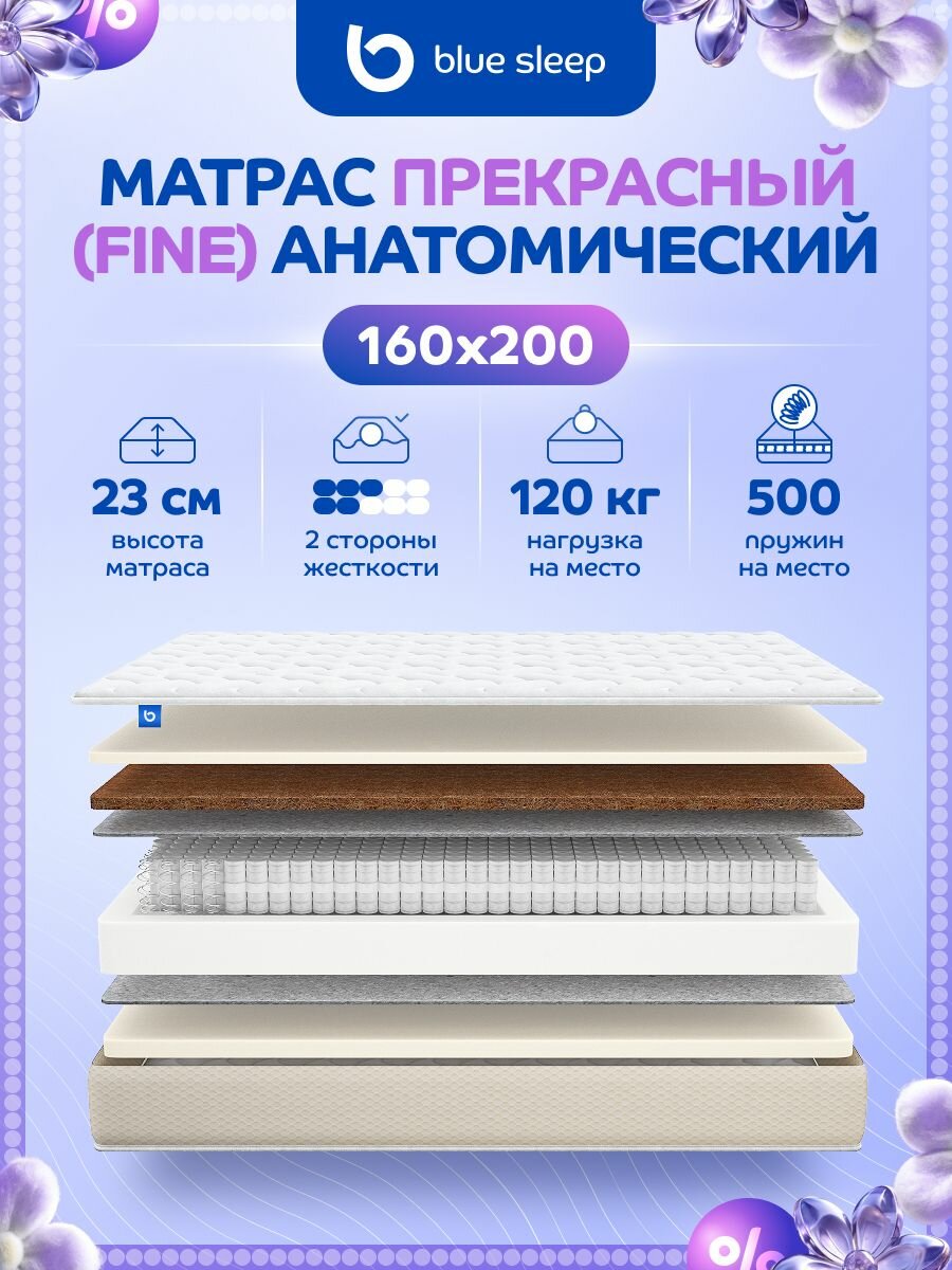 Blue Sleep Матрас 160х200 ортопедический пружинный анатомический Blue Sleep Прекрасный, 22 см