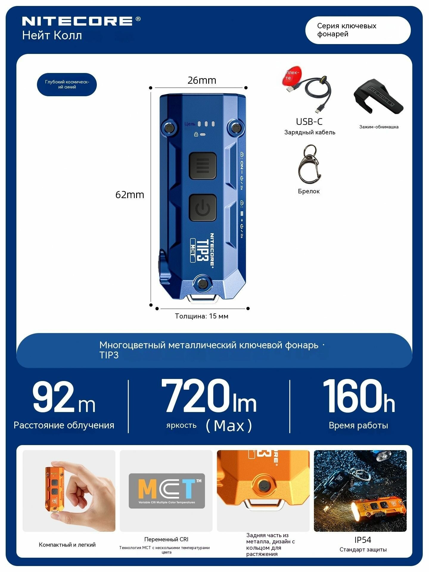 Металлический брелоксветильник NITECORE TIP3, премиум для освещения тела