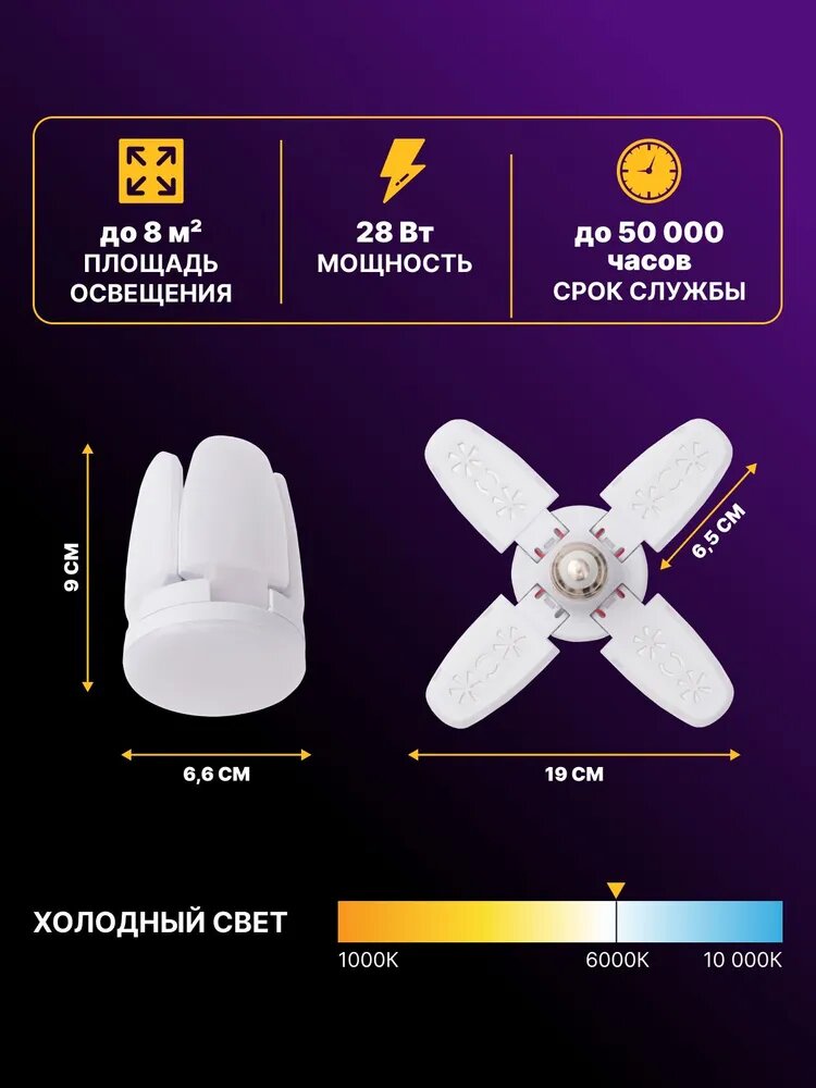 Люстра, E27, 28 Вт — фото 1