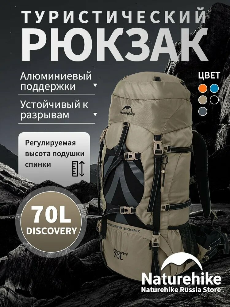 Naturehike Рюкзак