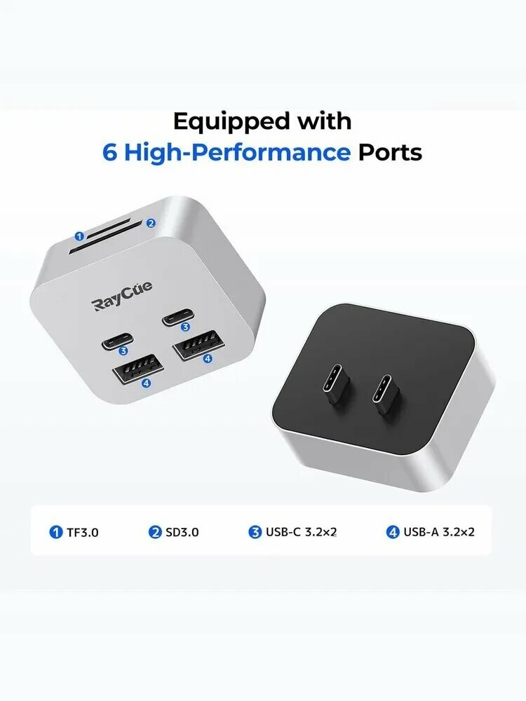 Док-станция расширения RayCue MiniPack для Mac mini M4, 6-портовый концентратор USB-C с двумя адаптерами 10 Гбит/с, высокоскоростная передача данных