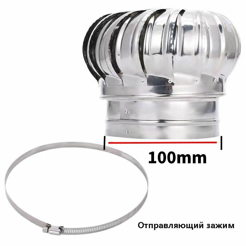 Вентиляционные отверстия, Крышный вентилятор, турбина, ветряные турбины