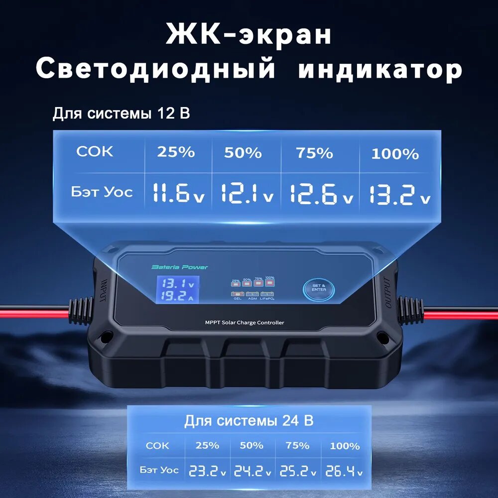 Bateria Power 20a 12v/24v Mppt беспроводной солнечный контроллер заряда — фото 1
