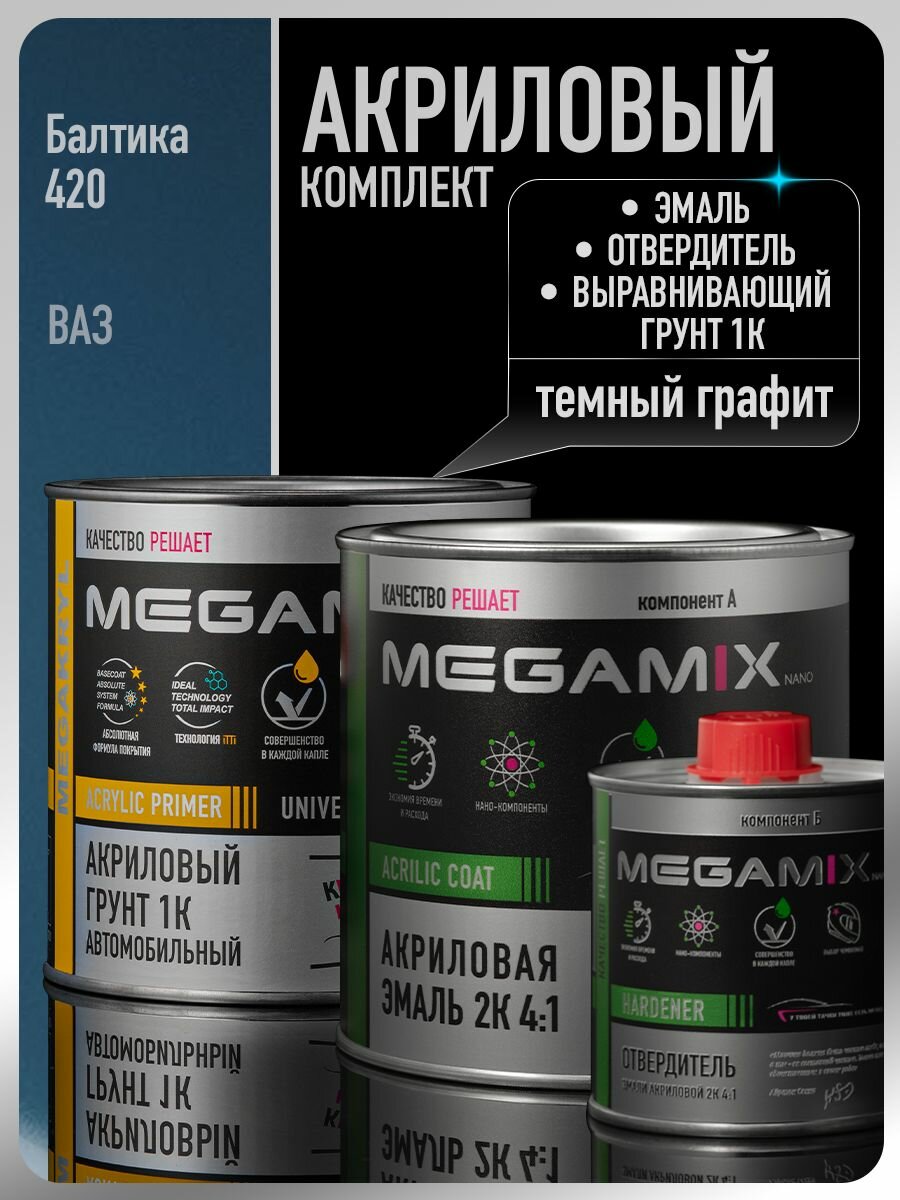 Комплект Акриловая краска автомобильная 2К , Балтика 420, 840мл + Отвердитель 2K 210 мл + Грунт акриловый 1К , темный графит, 800 г
