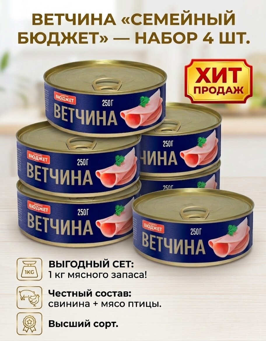 Ветчина Семейный бюджет консервированная, набор 4 шт по 250 г