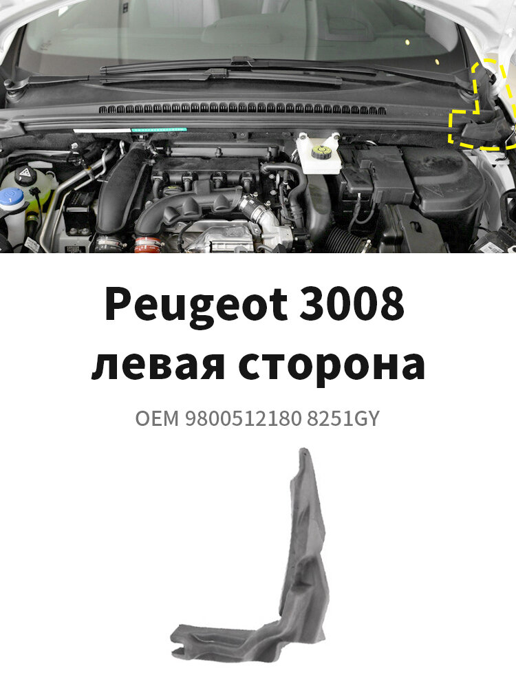 9800512180 8251GY 9800512080 8251GZ для peugeot 3008 Переднее лобовое стекло, сбор дождевой воды, буфер губки пены
