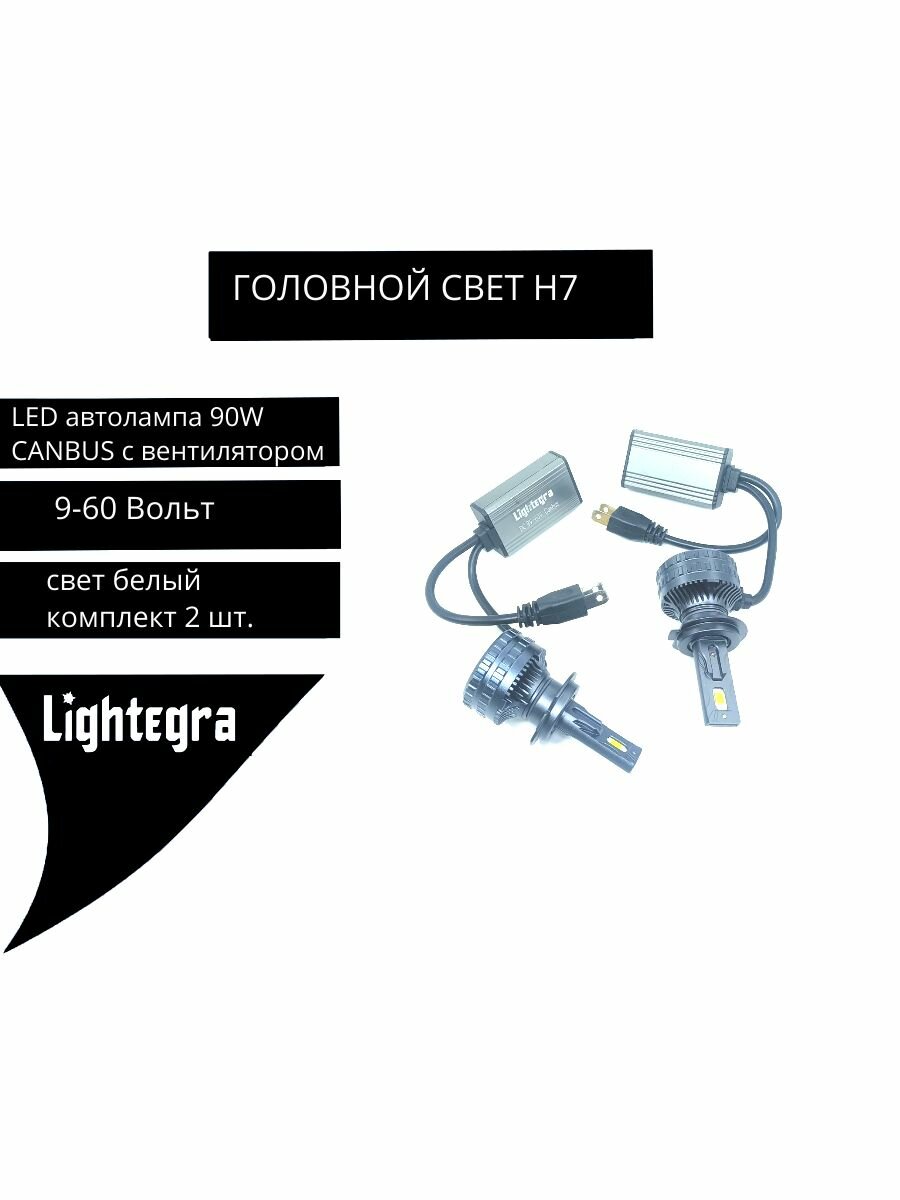 Автомобильные LED лампы Н7 головной свет 90W CANBUS с вентилятором 9-60 Вольт