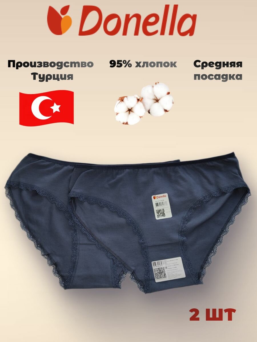 Трусы