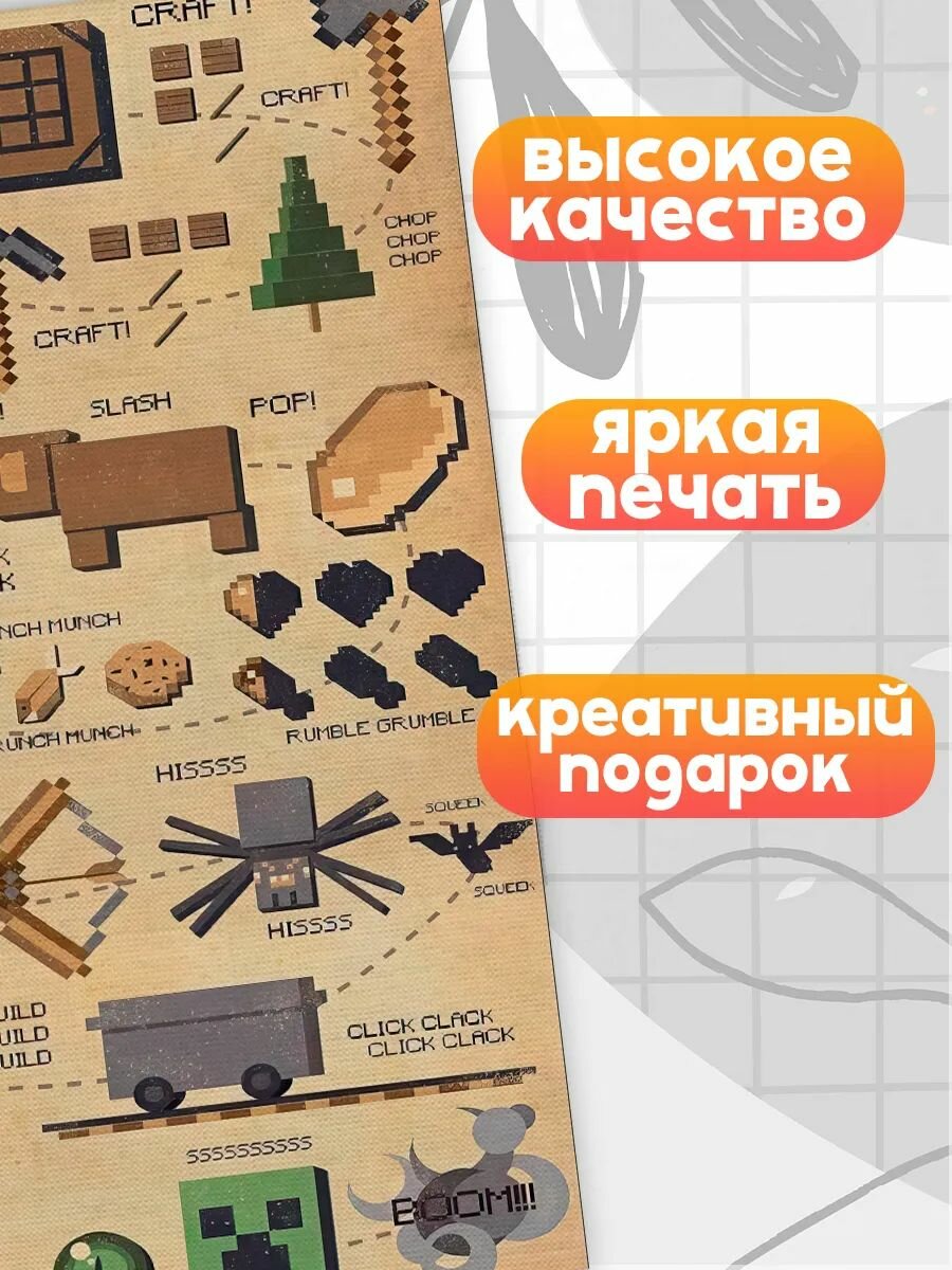 Картина на стену Minecraft, на подрамнике, 1шт, 38х25 размер. — фото 1