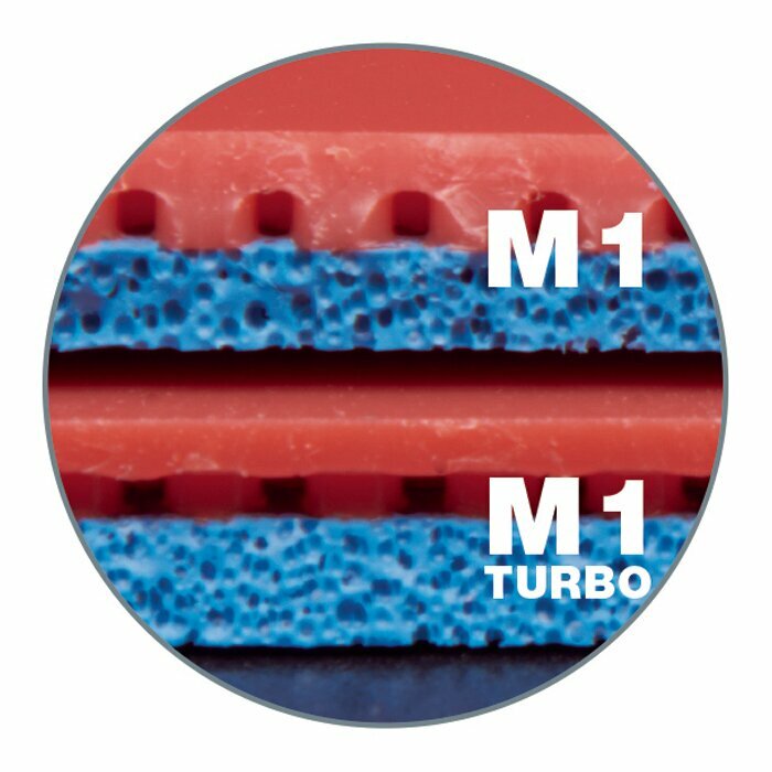 Накладка для ракетки настольного тенниса DONIC Bluefire M1, Красный, толщина губки 2,0