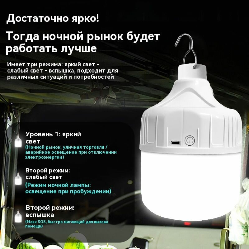 Кемпинговый фонарь — фото 1