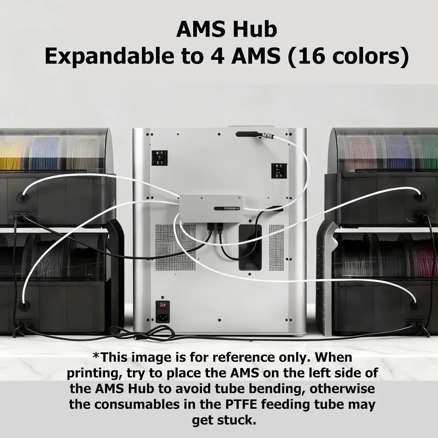 AMS Hub 4-в-1 буфер для филамента для 3D-принтеров Bambu Lab — фото 1