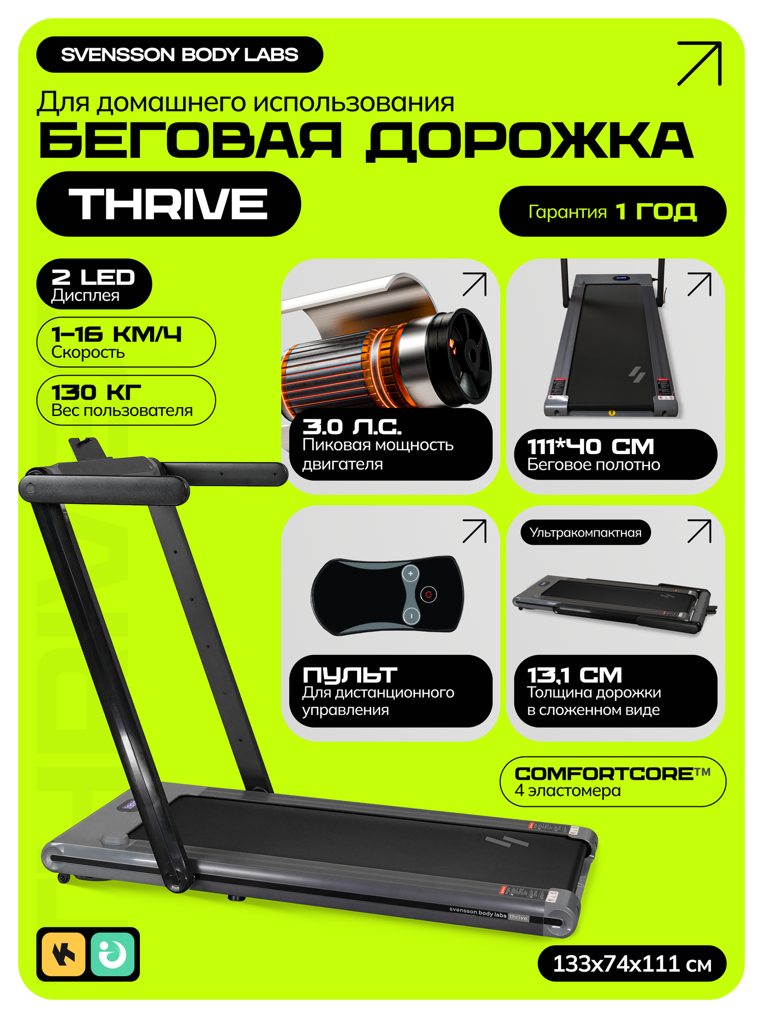 Беговая дорожка электрическая для дома SVENSSON BODY LABS THRIVE