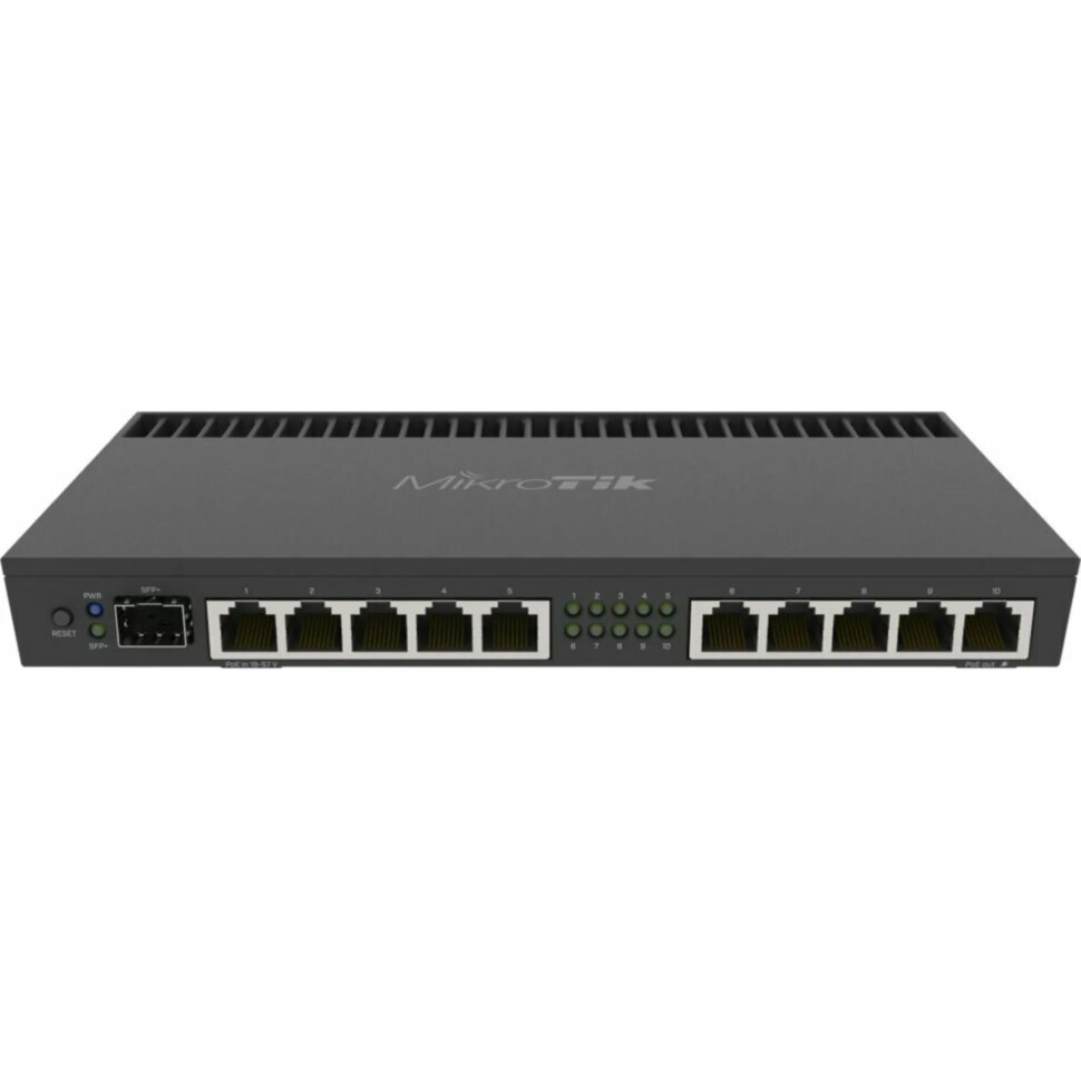 Маршрутизатор Mikrotik BOARD 4011iGS+ (RB4011iGS+RM), 1984659