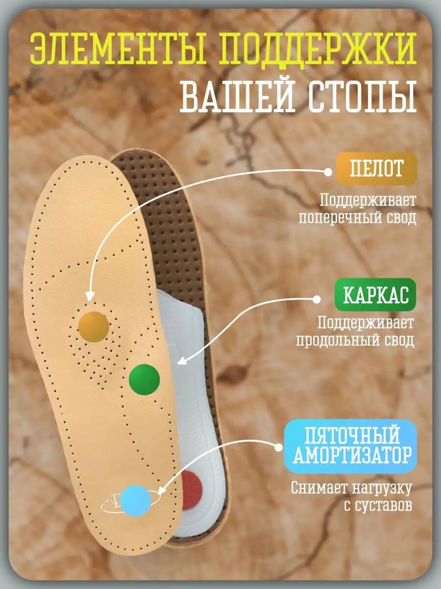 Стельки "CORBBY" продольно-поперечные р.42 арт.6362с ORTO De Luxes (каркасные, овечья кожа, амортизирующая пятка)
