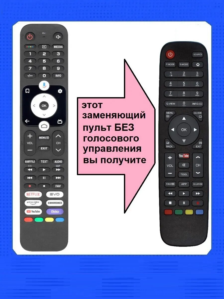 Пульт для Candy Uno 42, Uno 43, Uno 50, Uno 55