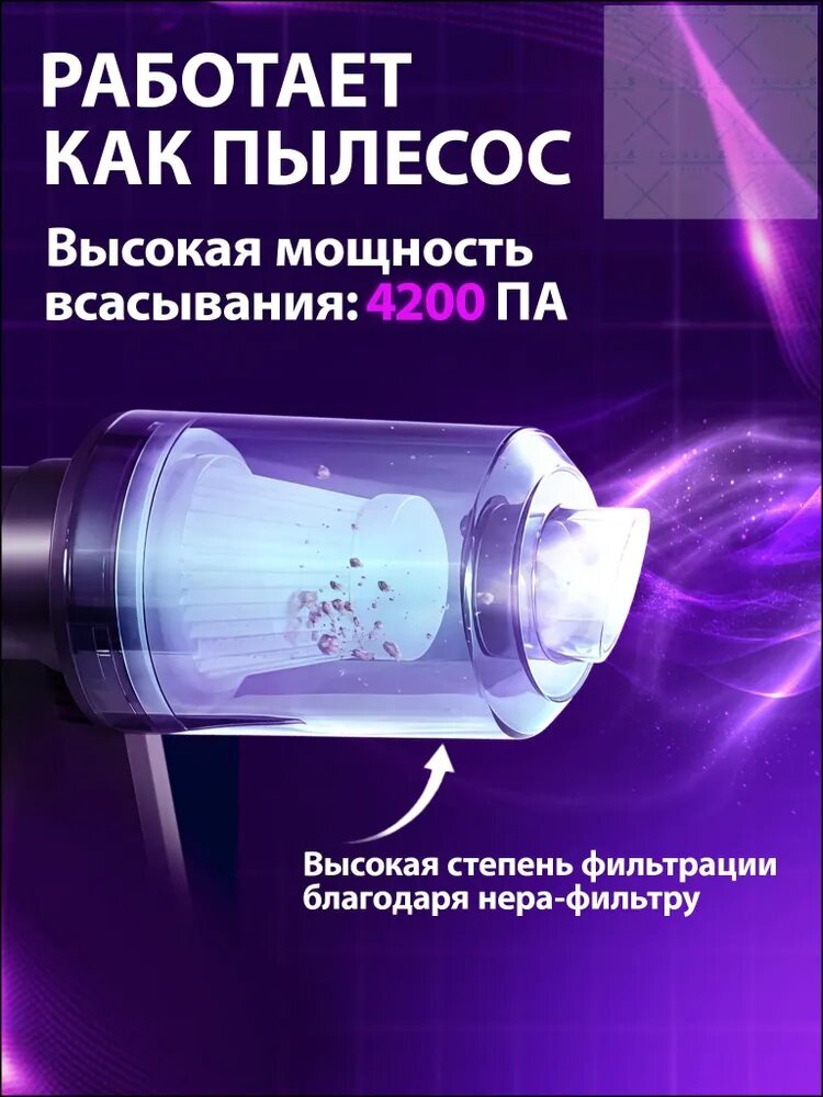 Воздуходувка аккумуляторная 2 в 1 + пылесос с 3 видами насадок мощностью 150000 оборотов в минуту — фото 1