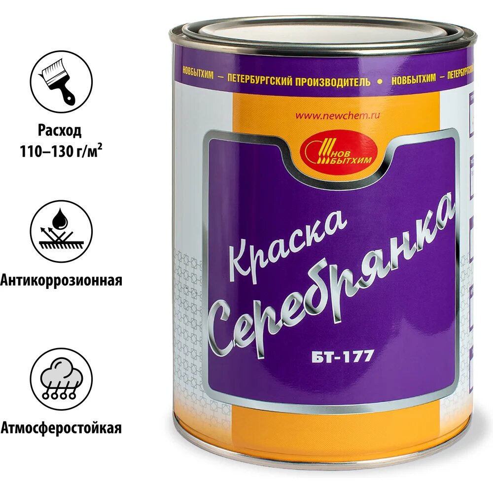 Краска БТ-177 новбытхим серебряная, битумная, износостойкая, подходит для бетона и металла, полуглянцевый блеск