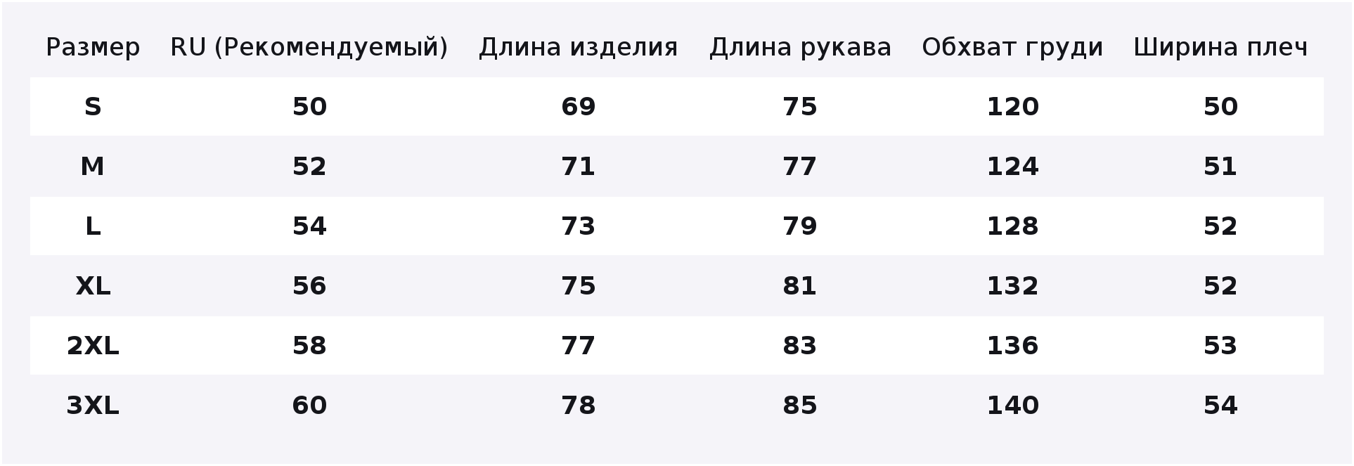 Куртка Warrior, размер S — фото 1
