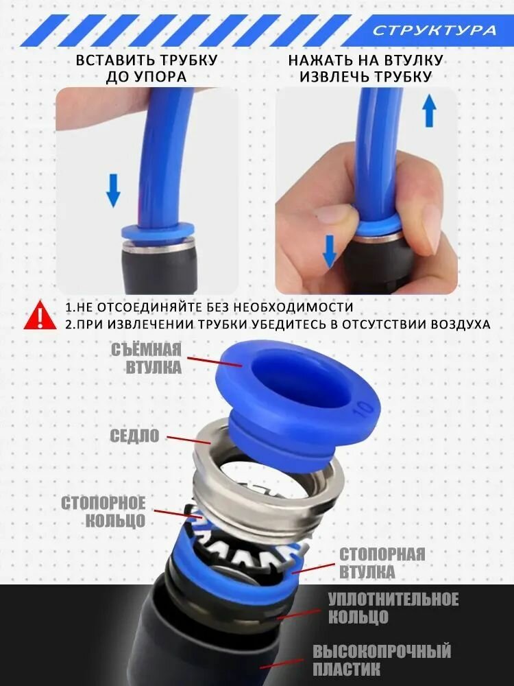 Пневматический фитинг цанговый прямой, соединитель трубок диаметром 16-10мм, для воздушных систем 2 шт