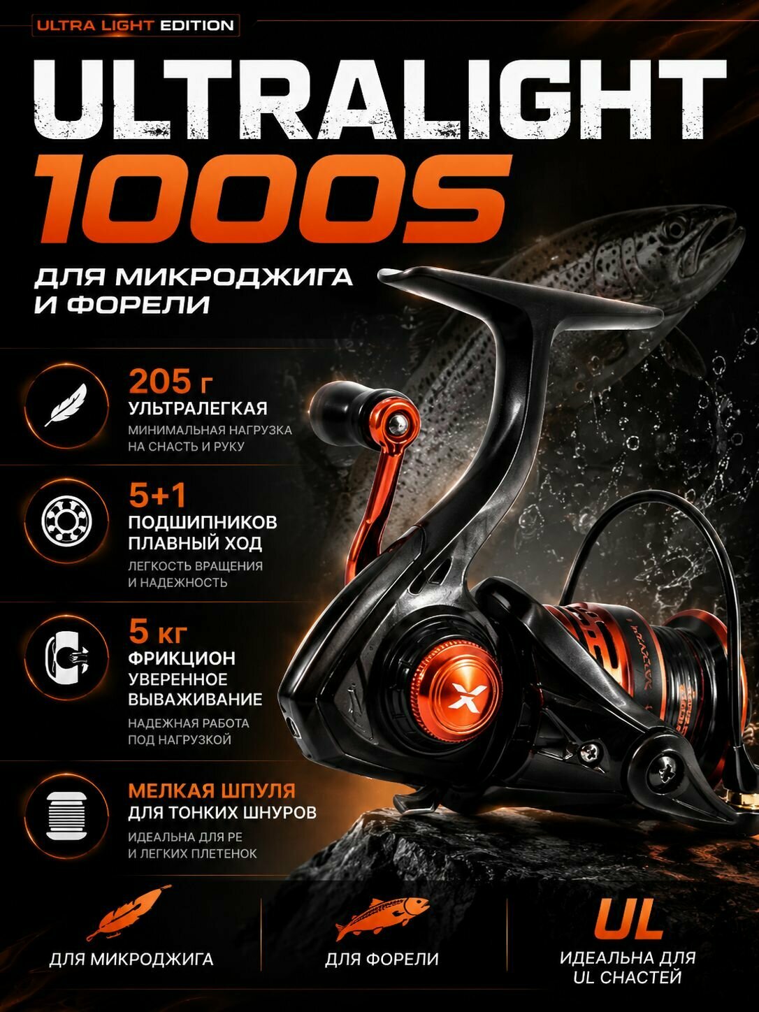 Катушка для спиннинга Maximus MINIGUN 1000S рыболовная безынерционная