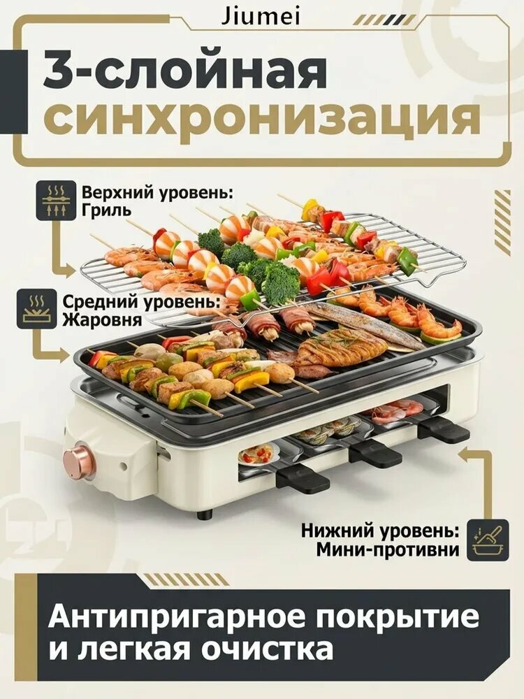 Электрошашлычница