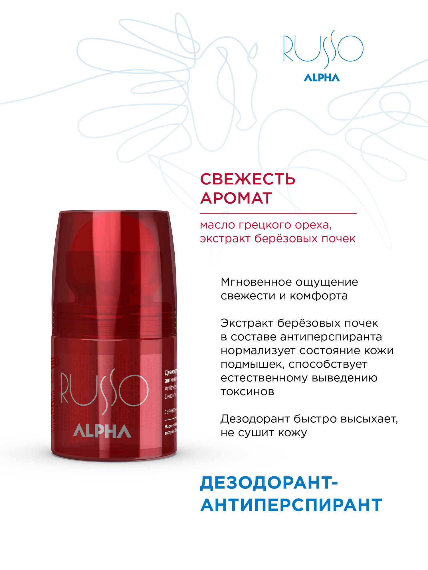 Мужской дезодорант антиперспирант ALPHA RUSSO для тела, 75 мл