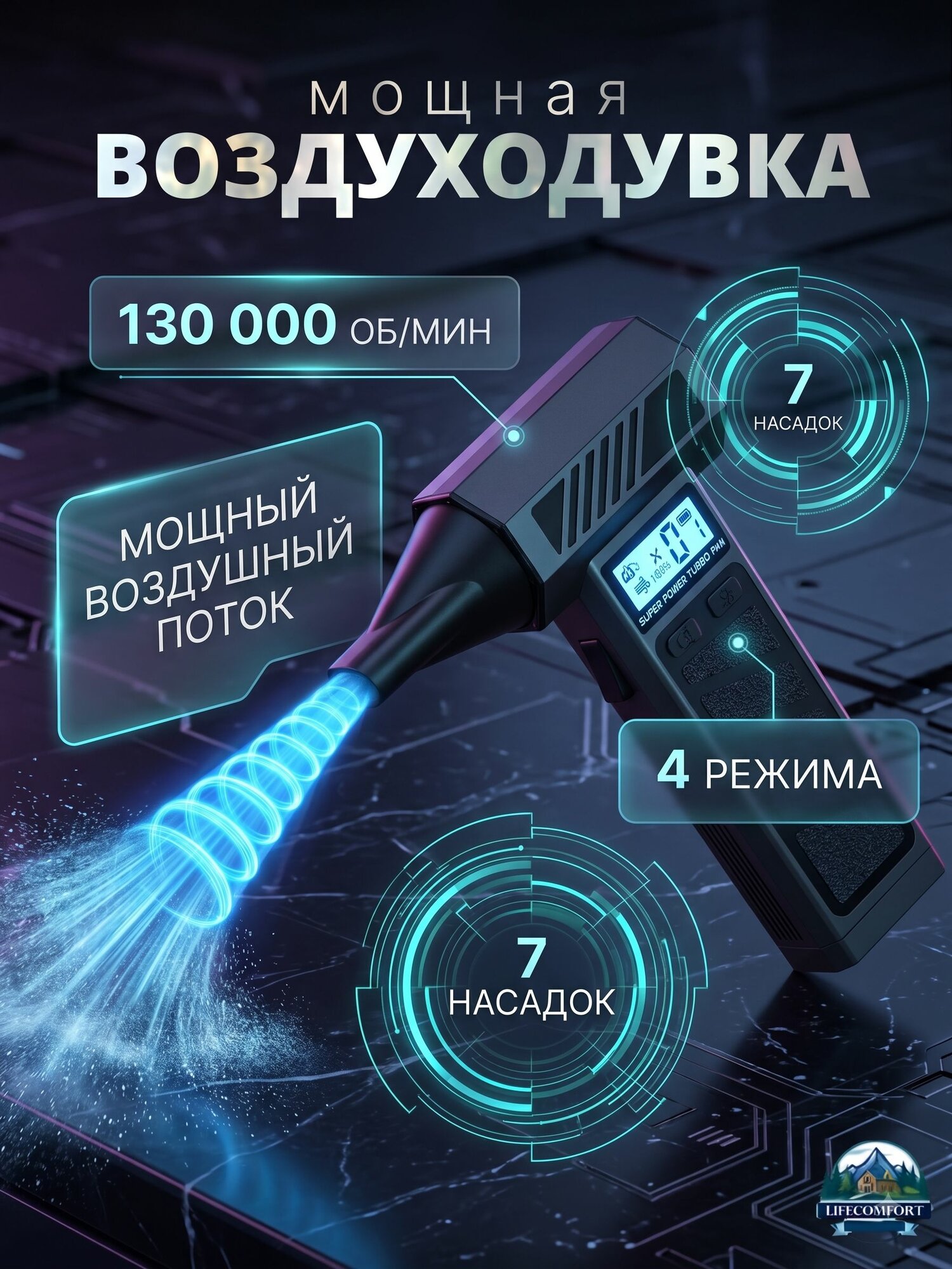 Воздуходувка аккумуляторная мощная 2в1, мини пылесос ручной для автомобиля и дома, компрессор для продувки клавиатуры ПК
