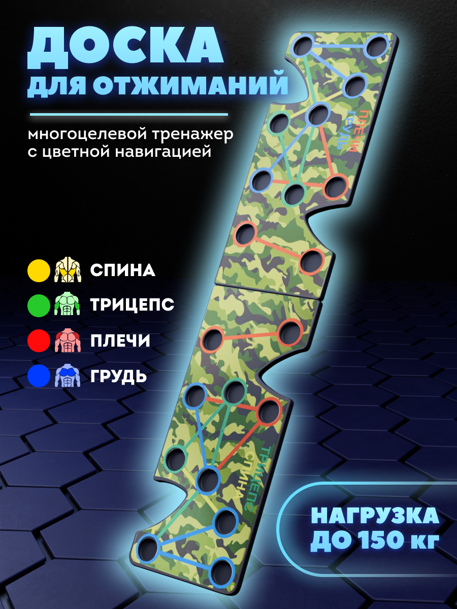 Платформа для отжиманий с поворотными упорами Arizona Sport, нагрузка 150 кг.