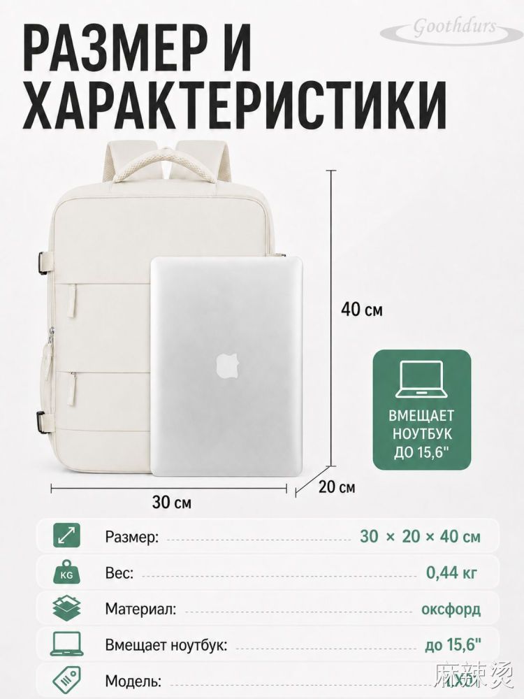 Рюкзак Good hours для поездок 1-3 дня, 30x20x40 см, с отделением для ноутбука 15.6" — фото 1