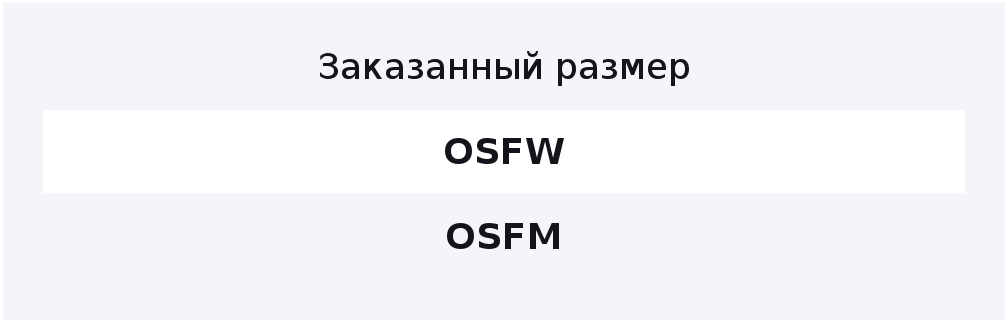 Шапка adidas для мужчин, размер OSFM — фото 1