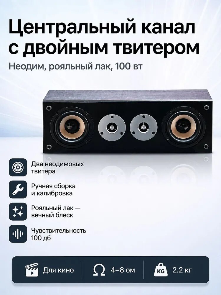 Комплект акустики для домашнего кинотеатра: полочные колонки и центральный канал, с двойными высокочастотными динамиками, отделка рояльным лаком
