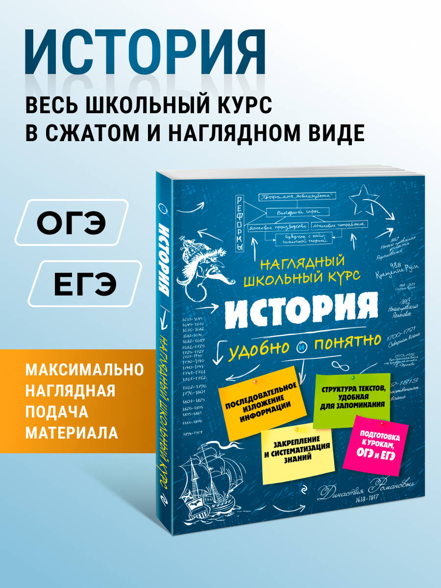 Кужель С. И. История