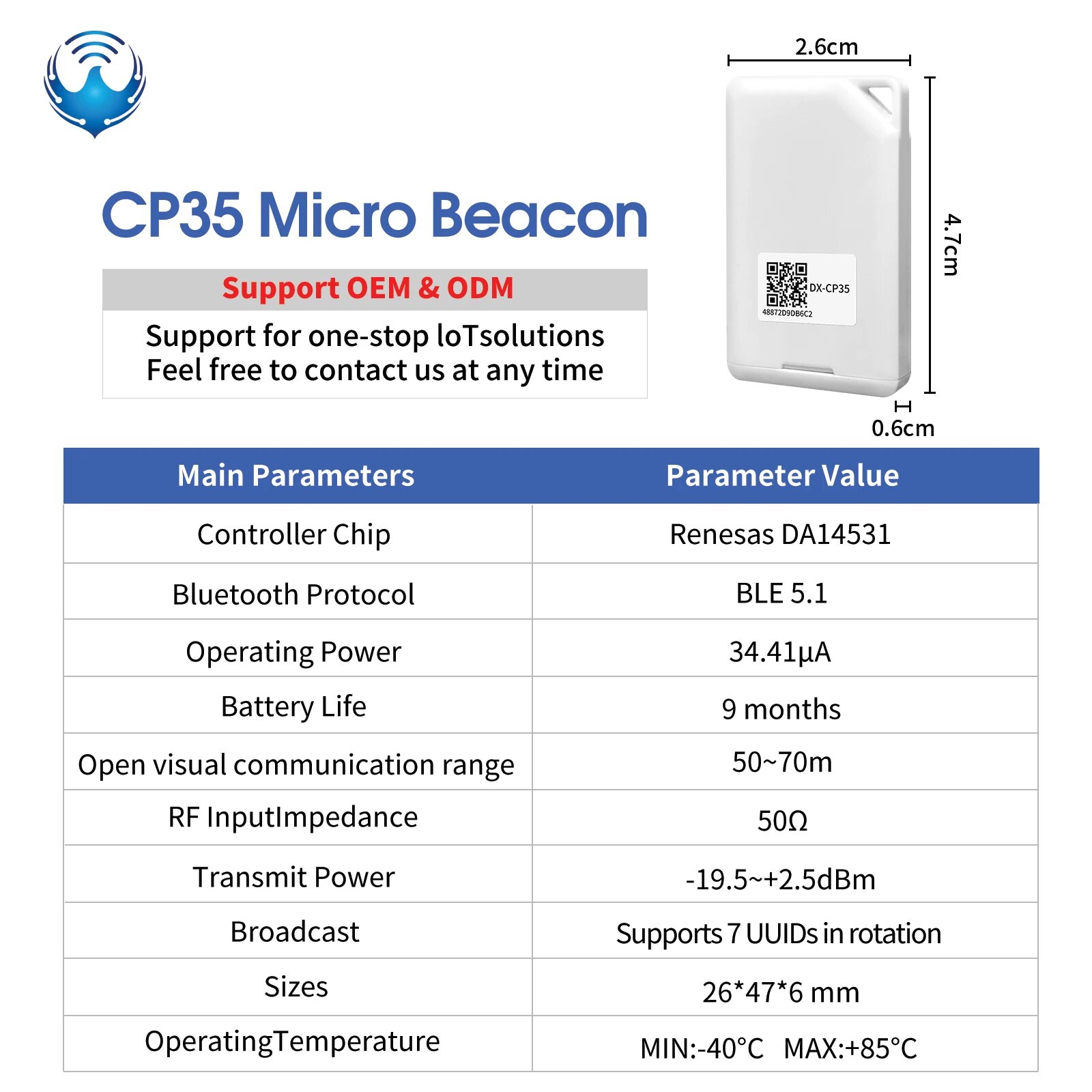 DX-CP35 BLE 5.1 Bluetooth Маршрутизатор с заменяемой батареей и настраиваемой передачей DX-CP35