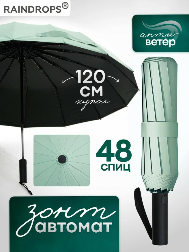 Смарт-зонт