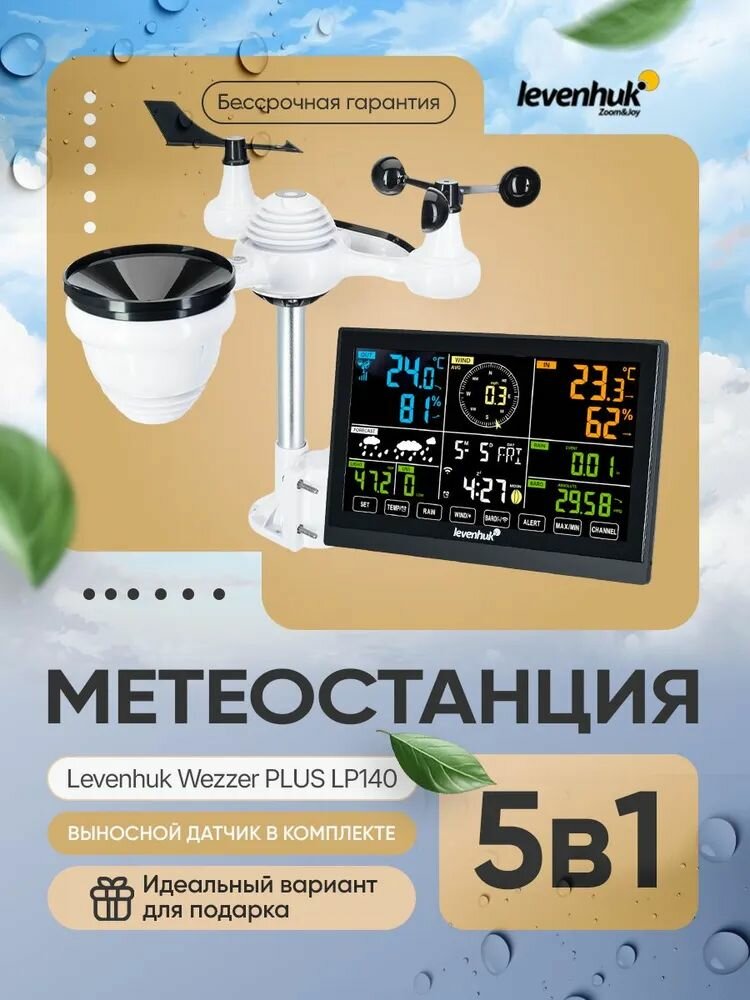Измеритель качества воздуха