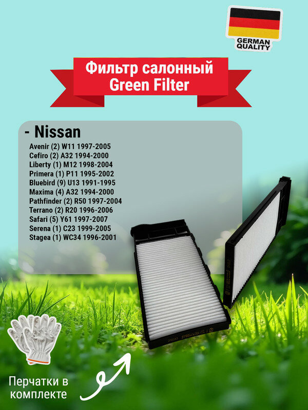 Салонный фильтр для Nissan Avenir, Cefiro, Liberty, Primera, Bluebird, Maxima, Pathfinder, Terrano, Safari, Serena, Stagea / фильтр салонный пылевой для Ниссан