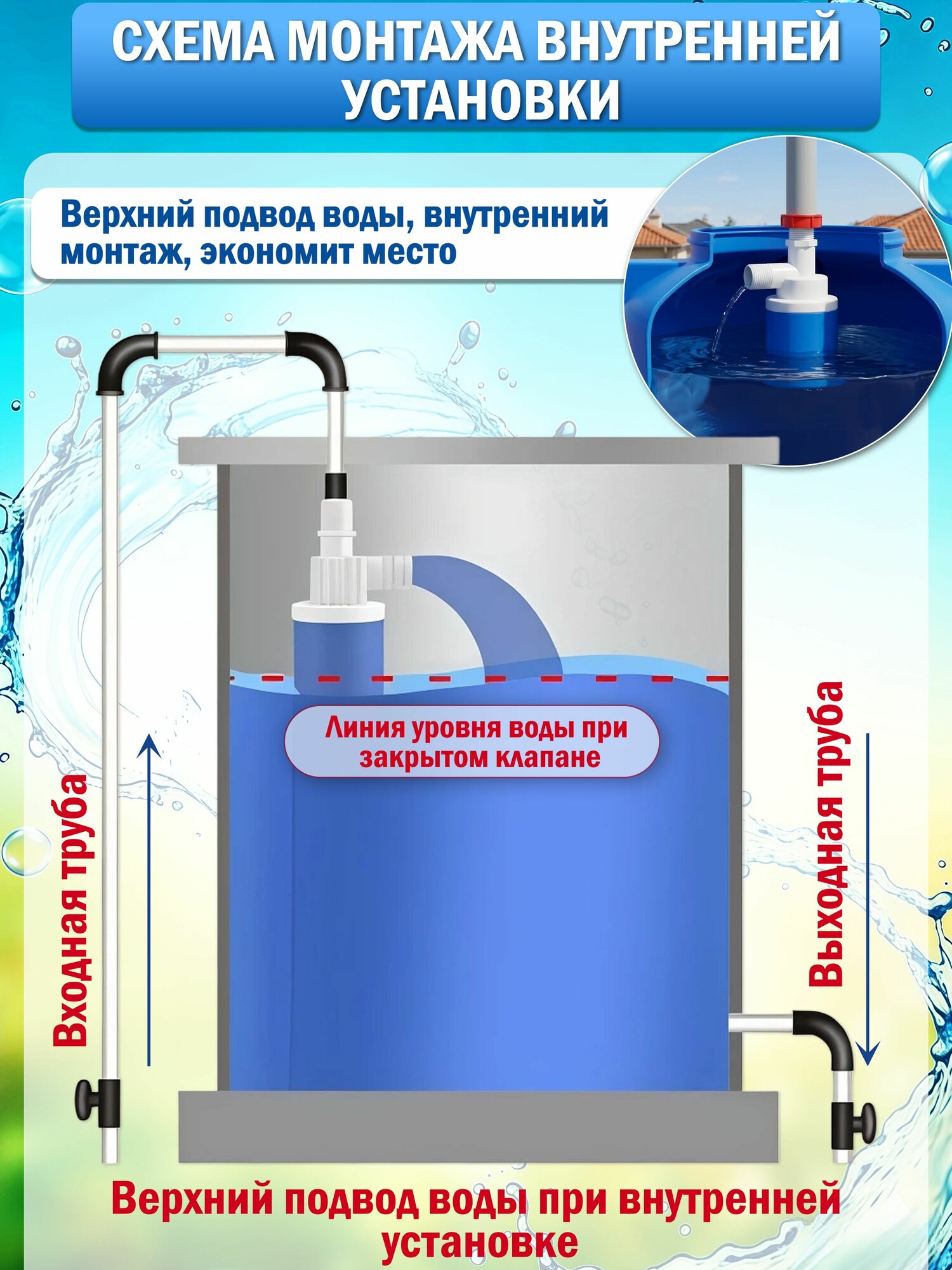 Клапан поплавковый для емкости, оплавок для бочки с водой, размер 1/2 дюйма, в комплекте 3 дополнительных аксессуара в подарок, подходит для наполнения водой любых емкостей