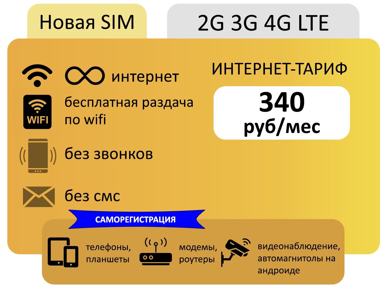 Сим карта для модема Безлимитный интернет от Билайна АП 340р