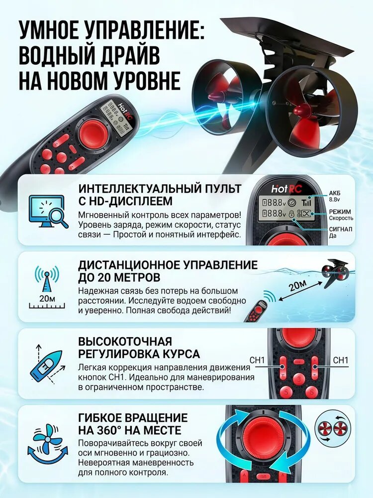 Ласты для серфборда — фото 1