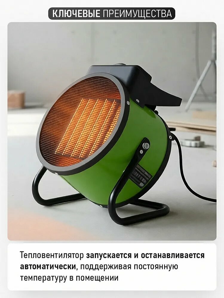 Тепловентилятор FP30C PROCRAFT 25/1000/3000Вт — фото 1
