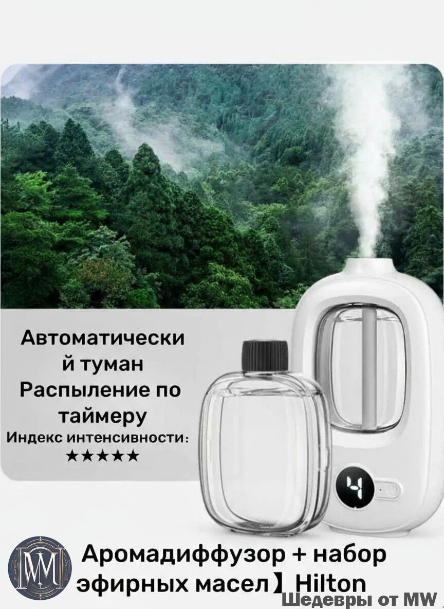Освежителя воздуха автоматический для туалета, дома, офиса / Автоматический распылитель свежего воздуха / Диспенсер