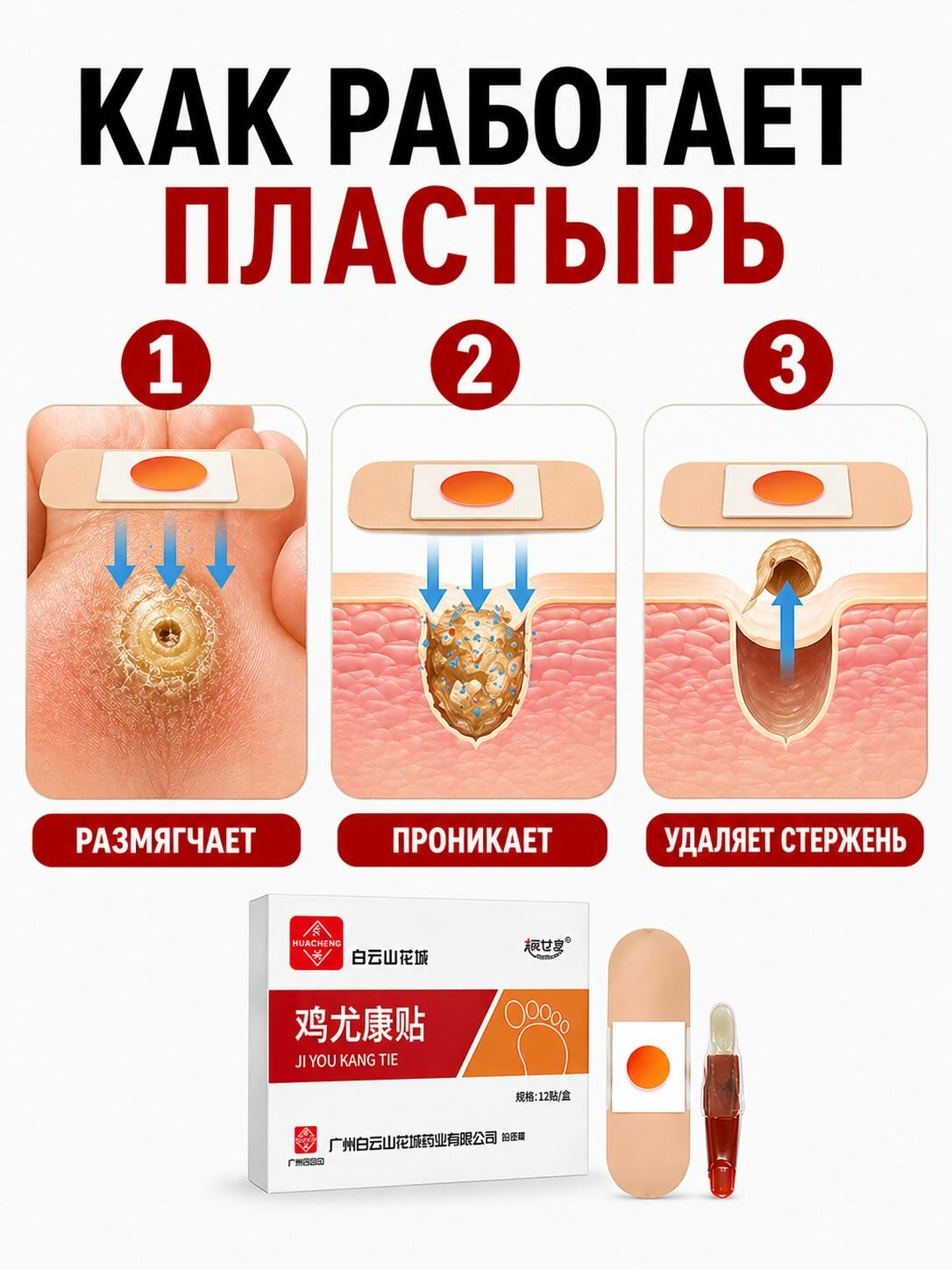 Пластырь от мозолей стержневых, бородавок, натоптышей и шипиц на ногах, лечебное средство, набор 12 штук