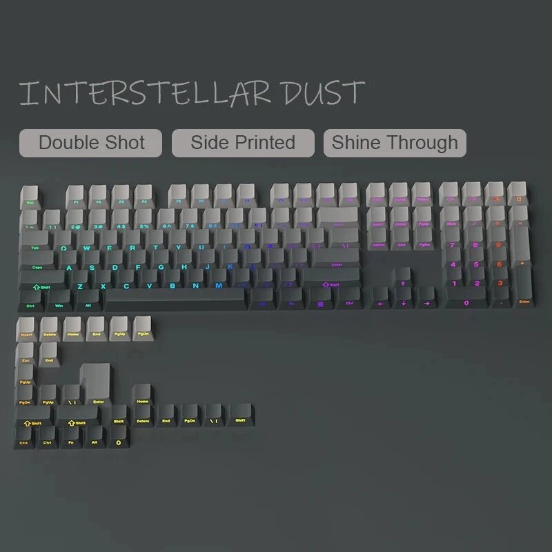 Черные Кейкапы PBT Double Shot OEM 75% для механической клавиатуры Dust(opp)