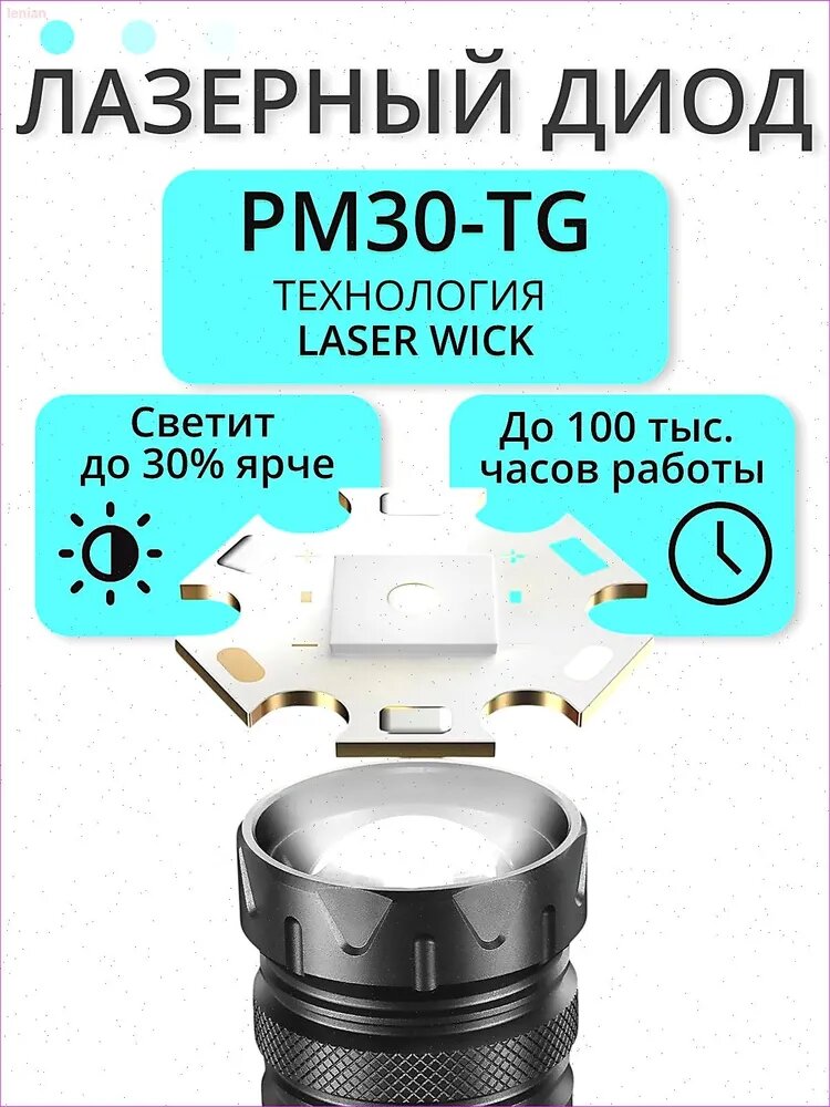 Фонарь ручной — фото 1