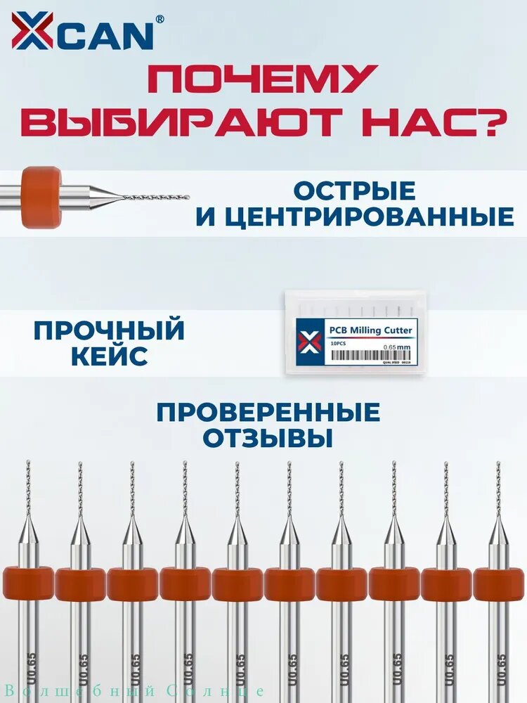 Сверло — фото 1