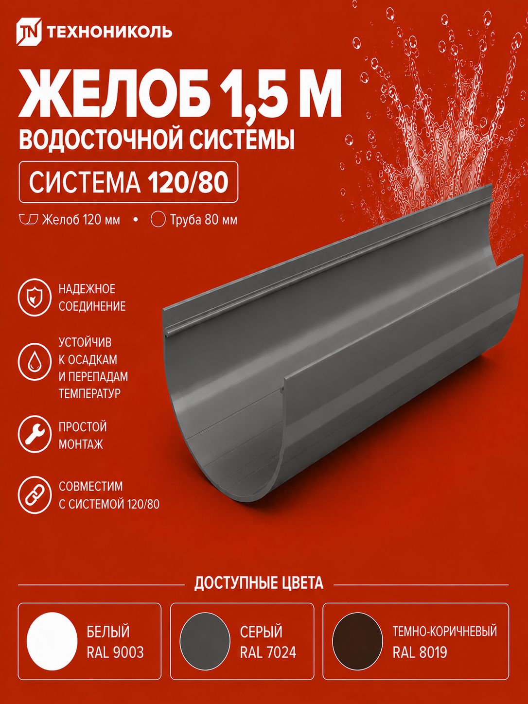 ТН оптима желоб 1,5м (D120/80), серый