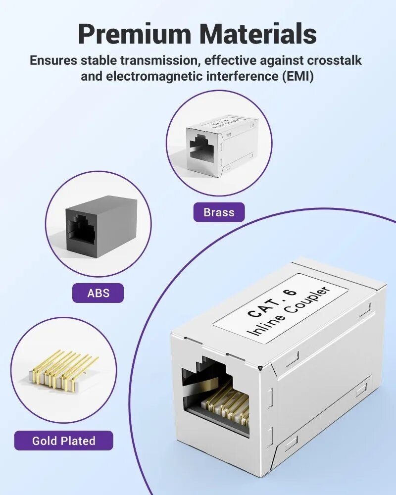 CAT 5e Inline Coupler, 1PCS — фото 1