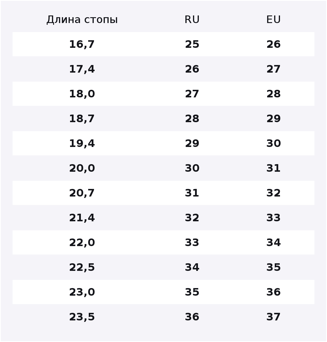 Угги, размер EU 31 стопа (20,0CM), розовый, — фото 1